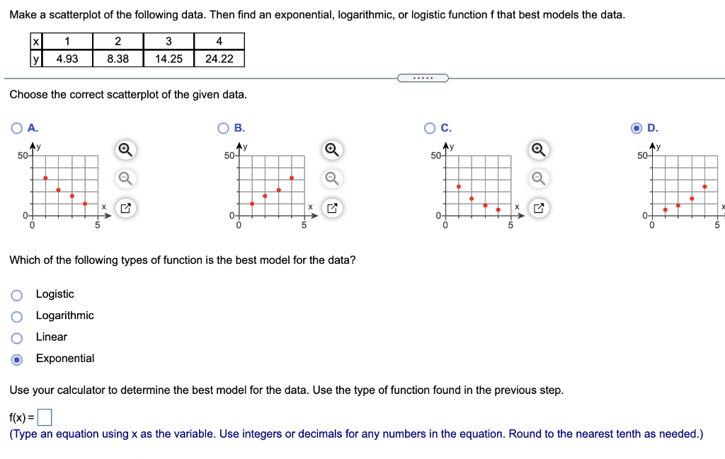 Solved Make a scatterplot of the following data. Then find | Chegg.com