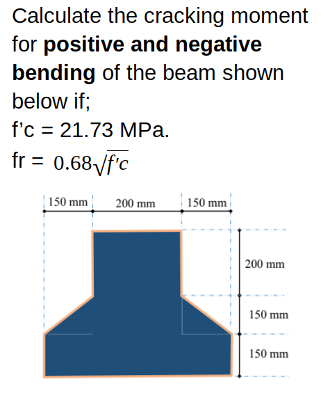 Solved Calculate the cracking moment for positive and | Chegg.com