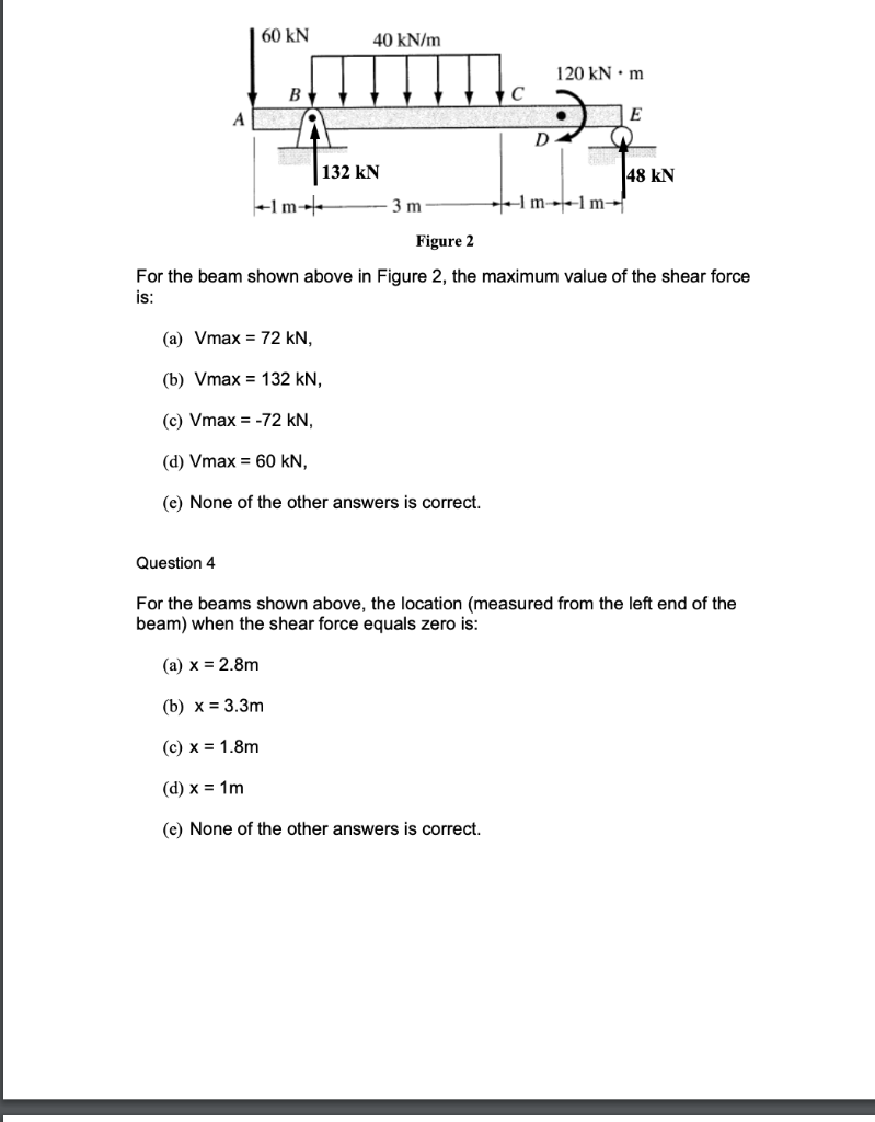 Solved 60 KN 40 kN/m 120 kNm B A E D 132 kN 148 KN 3 m + m + | Chegg.com