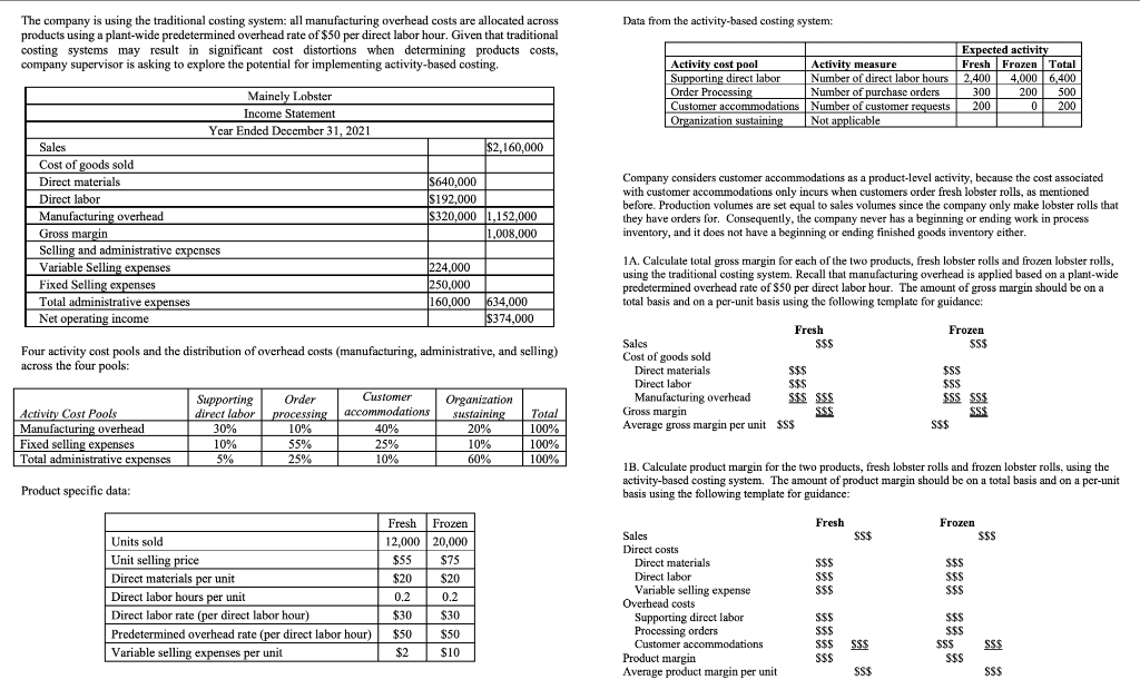 Solved Data from the activity-based costing system: The | Chegg.com