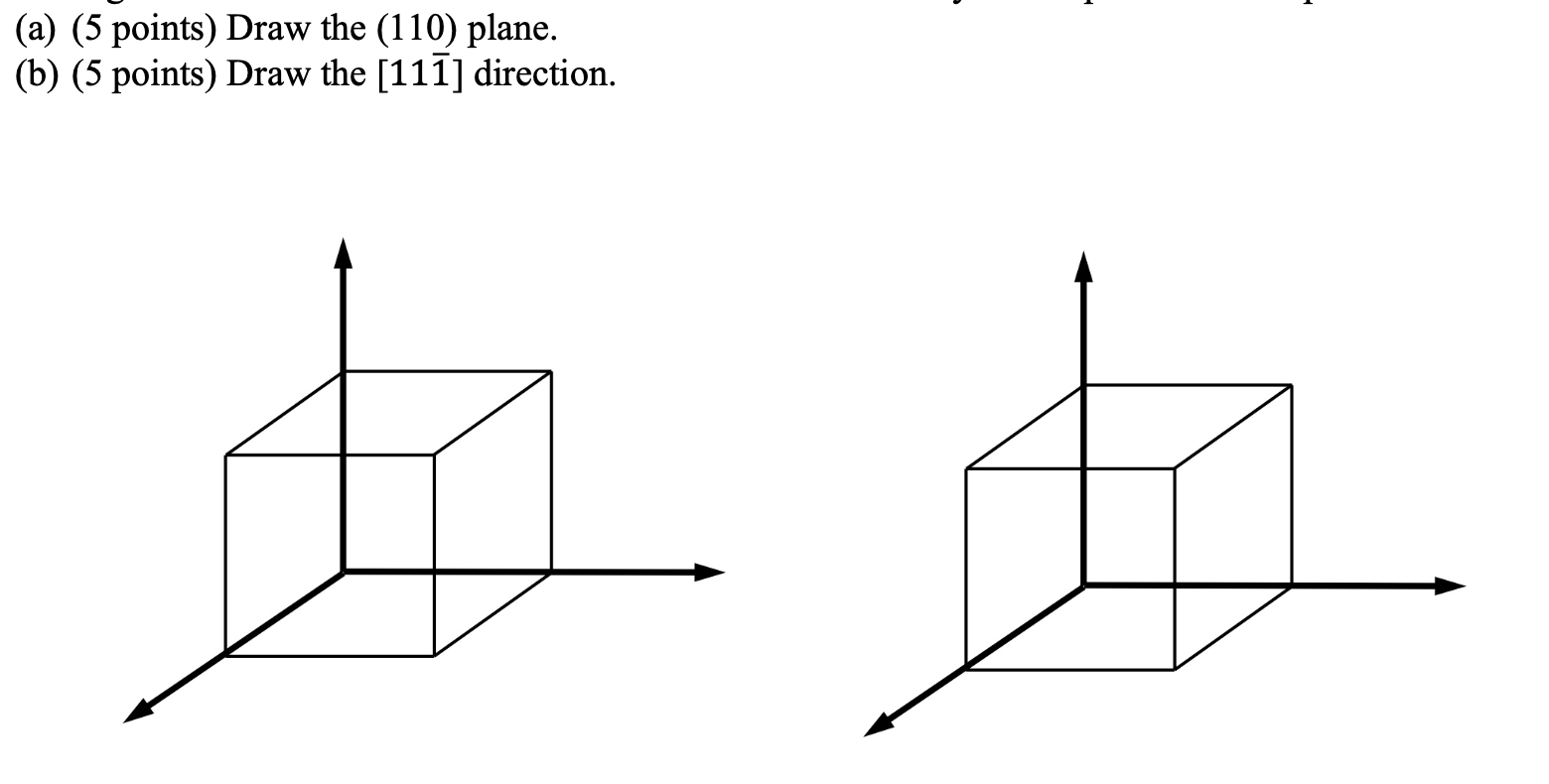 Solved (a) (5 points) Draw the (110) plane. (b) (5 points) | Chegg.com
