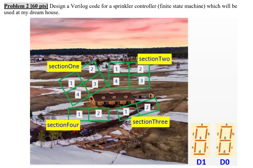 Problem 2 160 pts] Design a Verilog code for a | Chegg.com