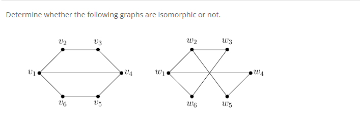 Solved Let G be a graph with the vertex set | Chegg.com