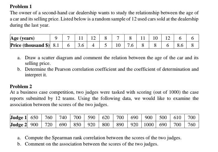 Solved Problem 1 The owner of a second-hand car dealership | Chegg.com