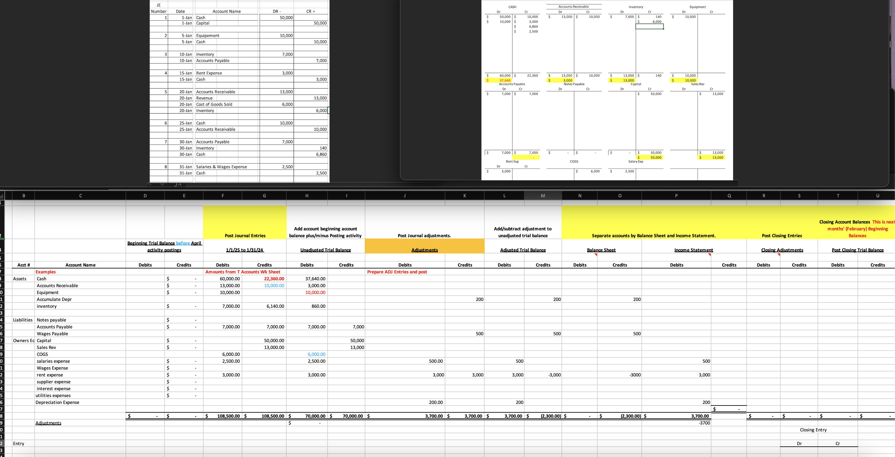 Solved Prepare the Closing Entry (closing the income and | Chegg.com