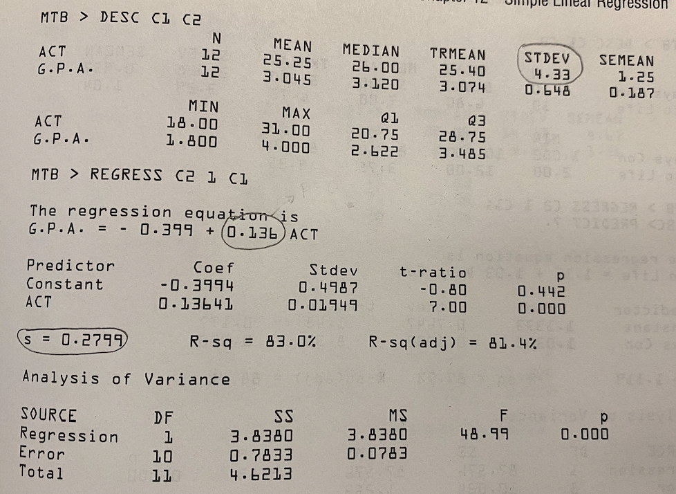 The records of 12 students were obtained in a ran- | Chegg.com