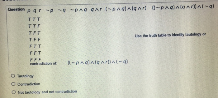 Solved Question TTF TFT TFF FTT FFT Use the truth table to | Chegg.com