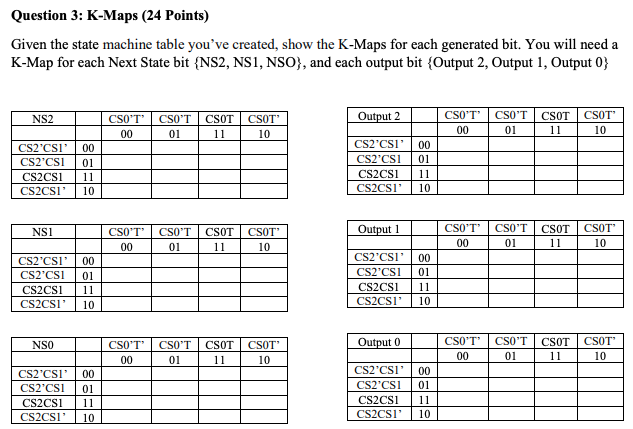 Solved Question 2: A Boolean State Machine Table (24 Points) | Chegg.com