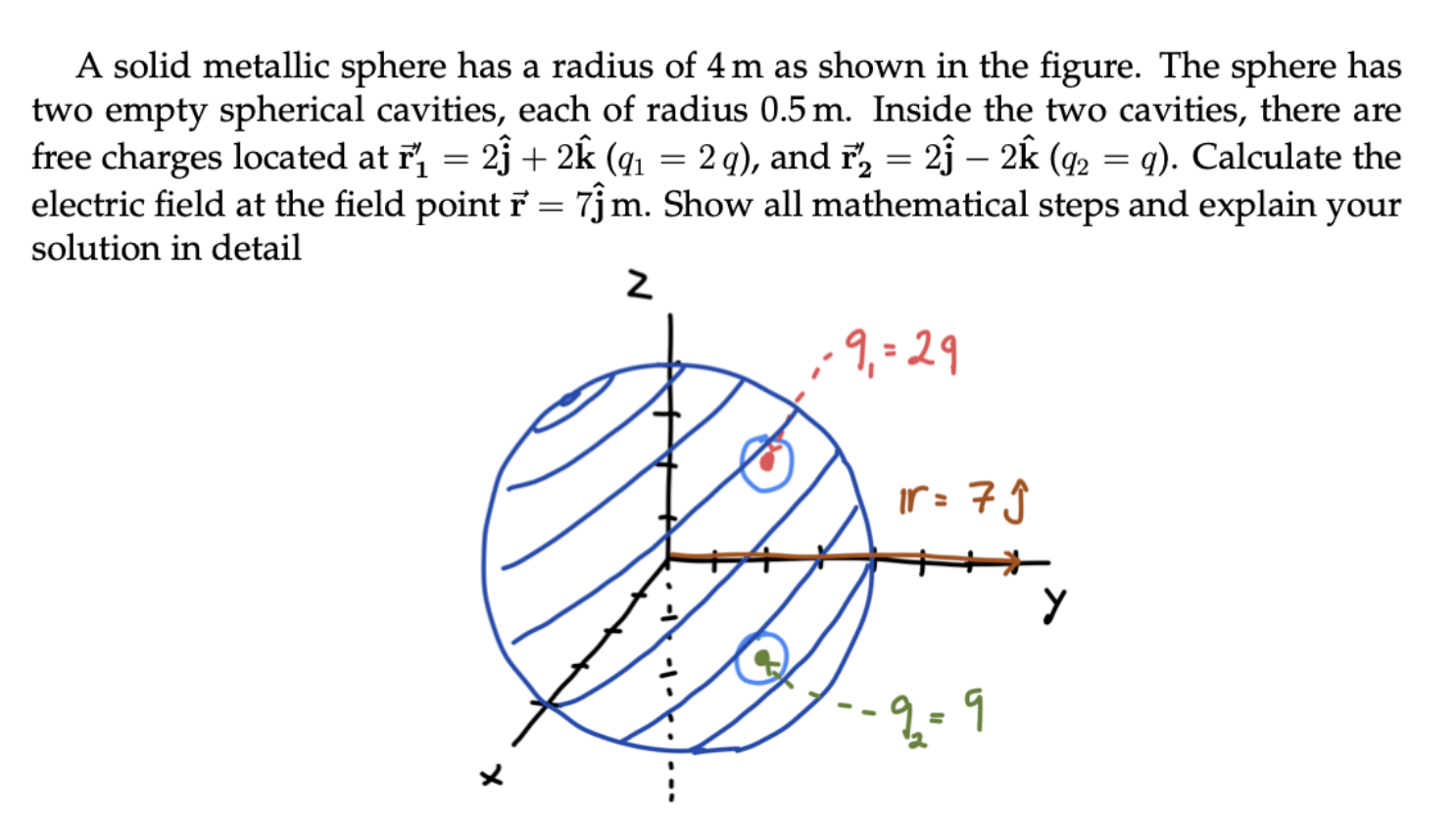Solved a = = = A solid metallic sphere has a radius of 4m as | Chegg.com