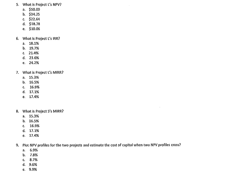 Solved THE FOLLOWING DATA APPLY TO THE NEXT SIX PROBLEMS The | Chegg.com