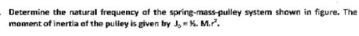 Solved Determine the natural frequency of the spring-mass | Chegg.com