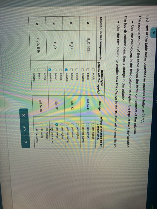 Solved Each row of the table below describes an aqueous | Chegg.com