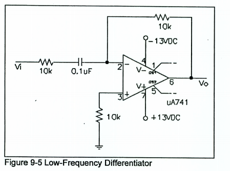 Low-Frequency Differentiator. 1. Construct the | Chegg.com
