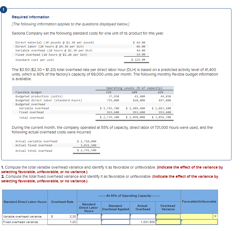 Solved Required Information [The following Information | Chegg.com