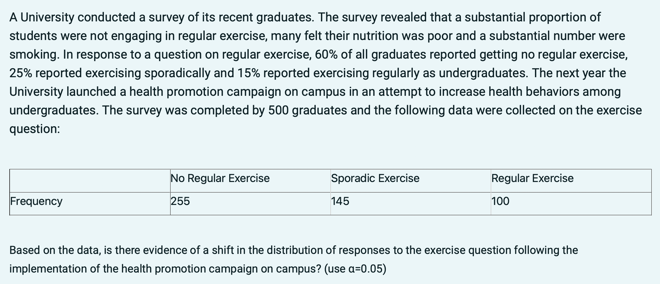 Solved a) State the hypotheses and identify the claim with | Chegg.com