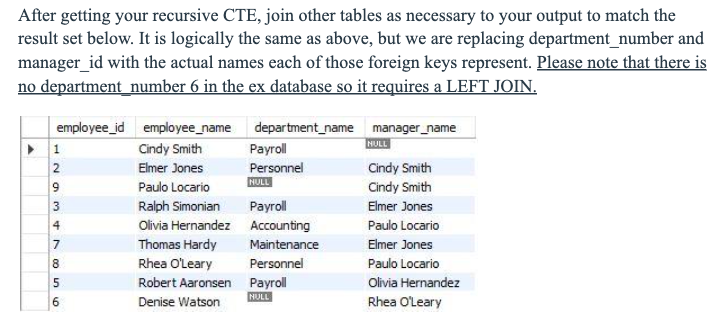 Solved Q.1) (40 points) - Recursion Write a recursive CTE to | Chegg.com