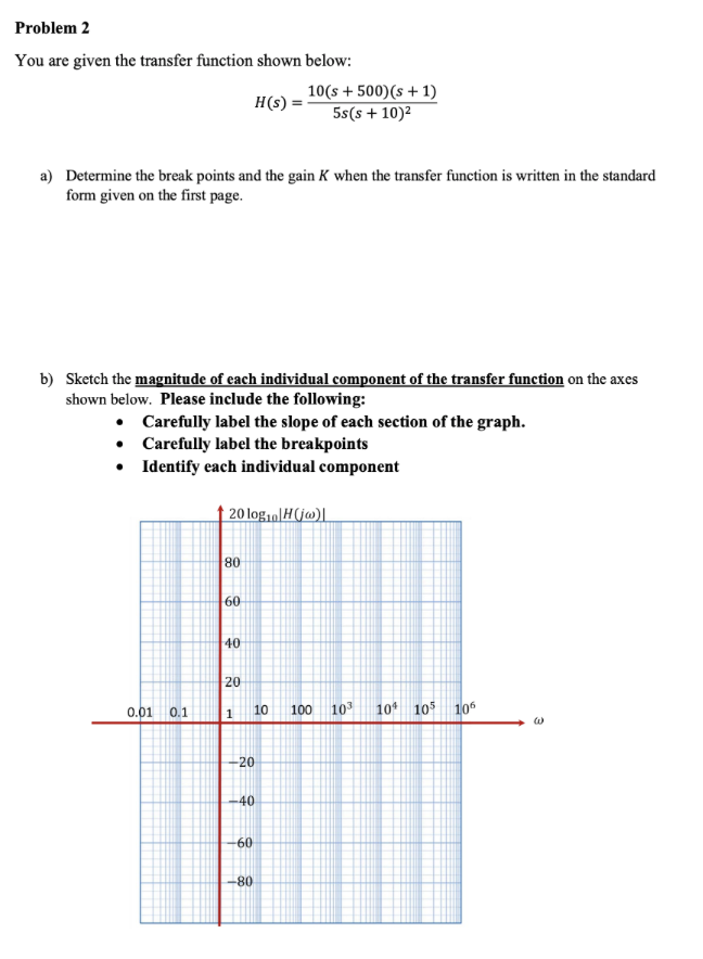 Solved Problem 2 You are given the transfer function shown | Chegg.com