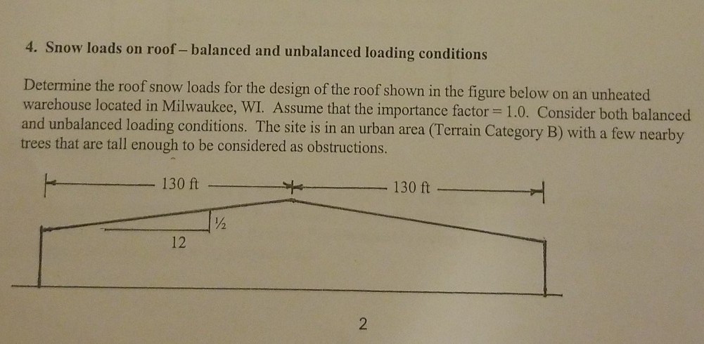 Solved 4. Snow loads on roof-balanced and unbalanced loading | Chegg.com