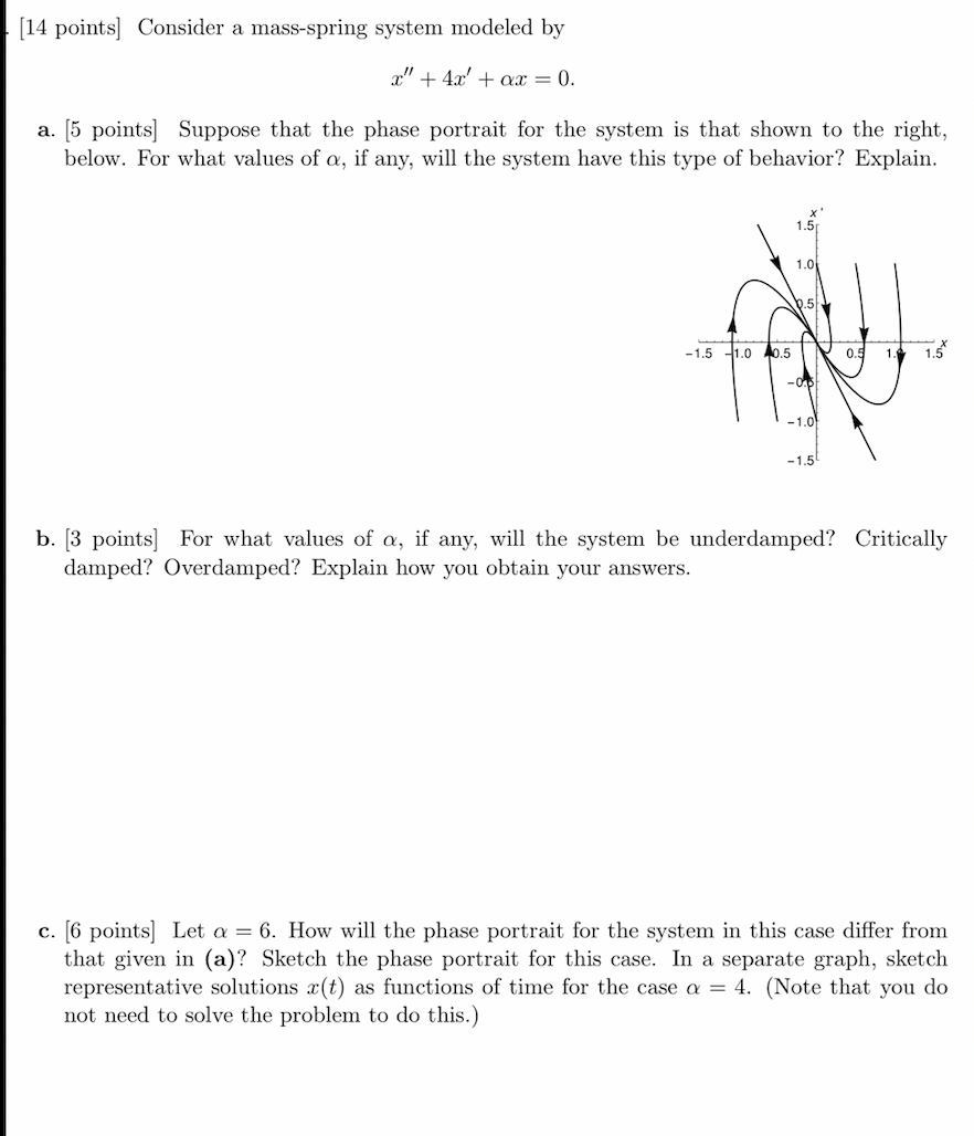 Solved [14 points] Consider a mass-spring system modeled by | Chegg.com