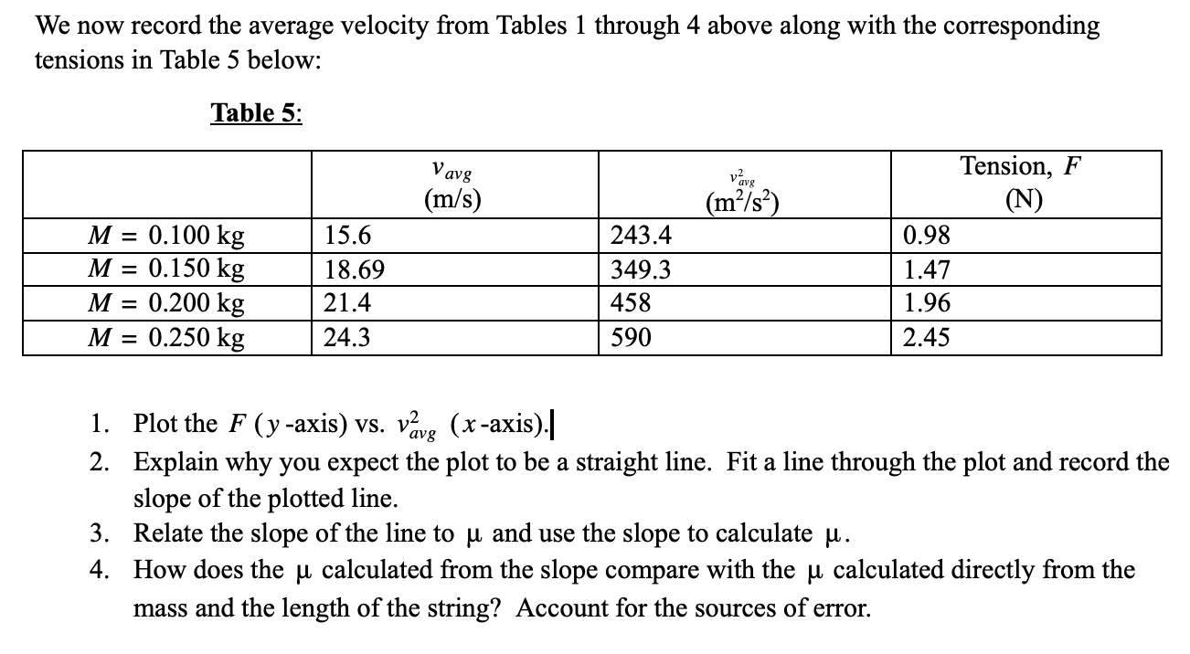 Solved We now record the average velocity from Tables 1 | Chegg.com