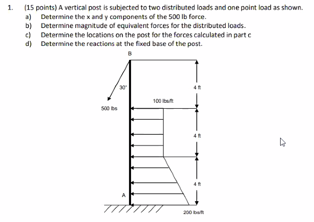 Solved 1. (15 points) A vertical post is subjected to two | Chegg.com