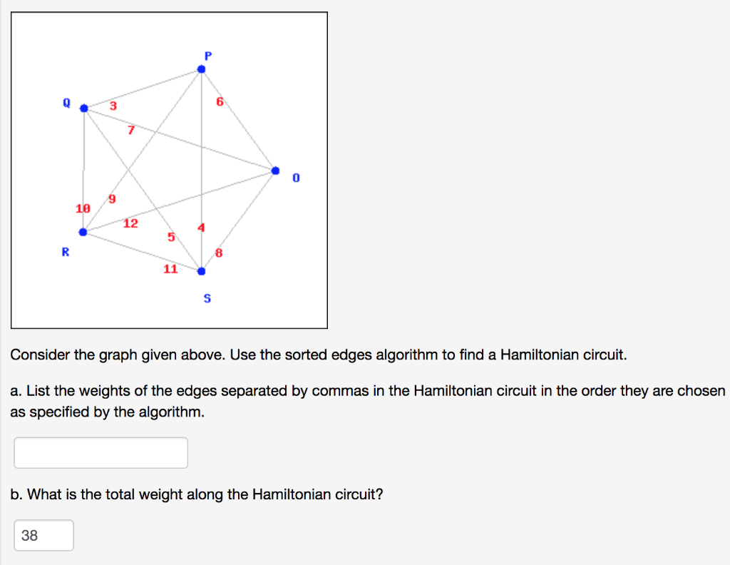 Solved Р 6 3 0 9 19 12 5 R 8 11 S Consider the graph given | Chegg.com