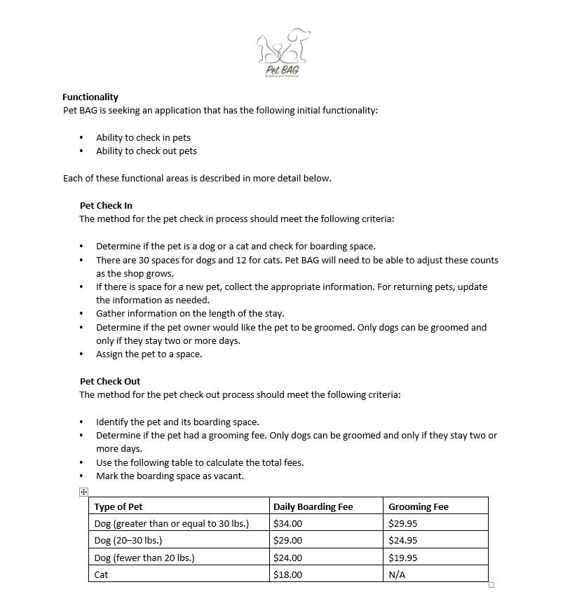 Solved Pet.java Class File Before you begin, it is | Chegg.com