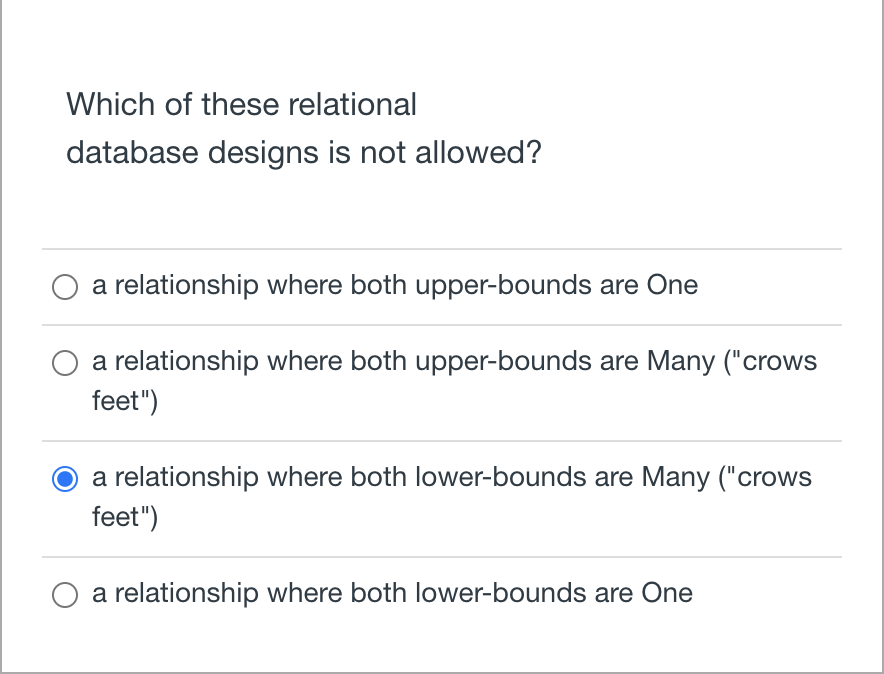 Solved Which of these relational database designs is not | Chegg.com