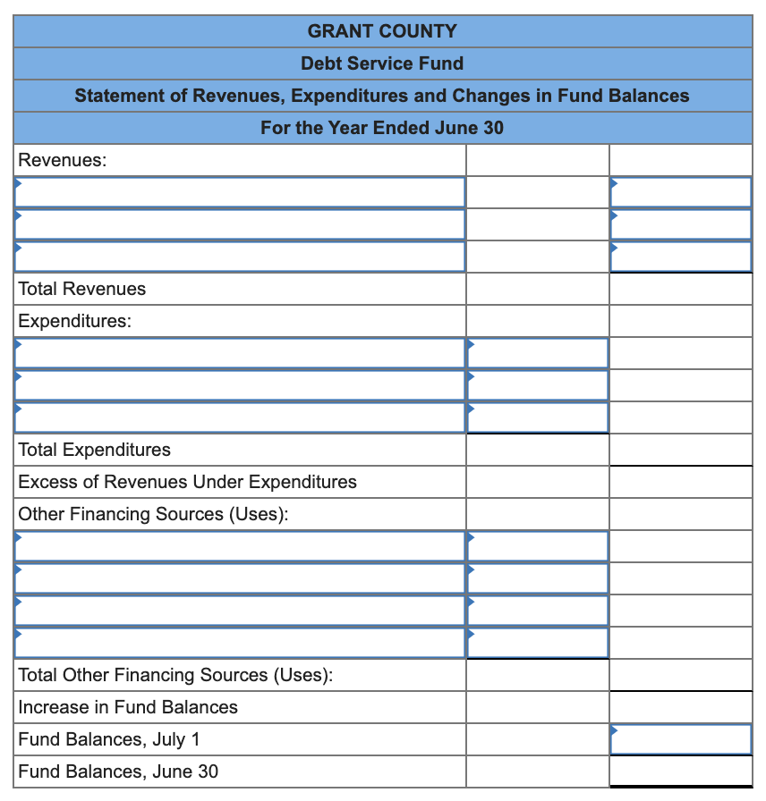 Solved Following is Grant County’s debt service fund | Chegg.com