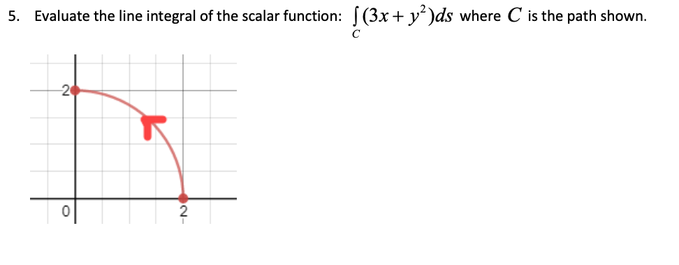 Solved 5. Evaluate the line integral of the scalar function: | Chegg.com