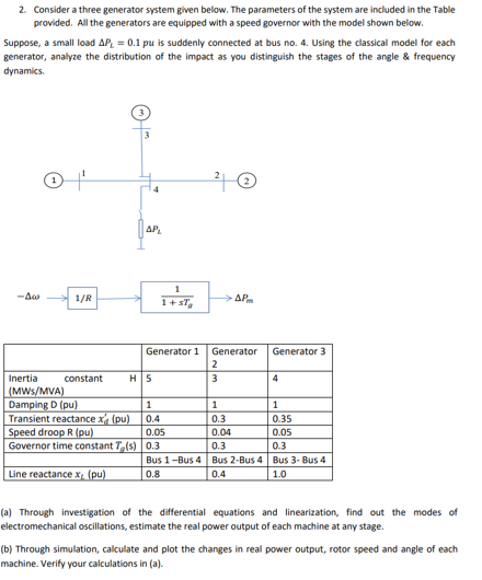 2. Consider a three generator system given below. The | Chegg.com