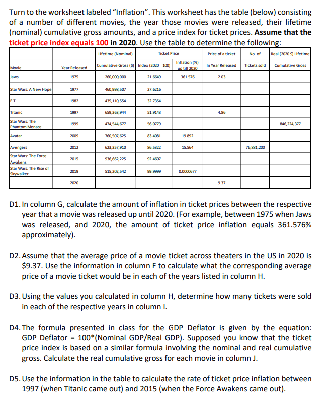 Solved Turn to the worksheet labeled "Inflation". This | Chegg.com