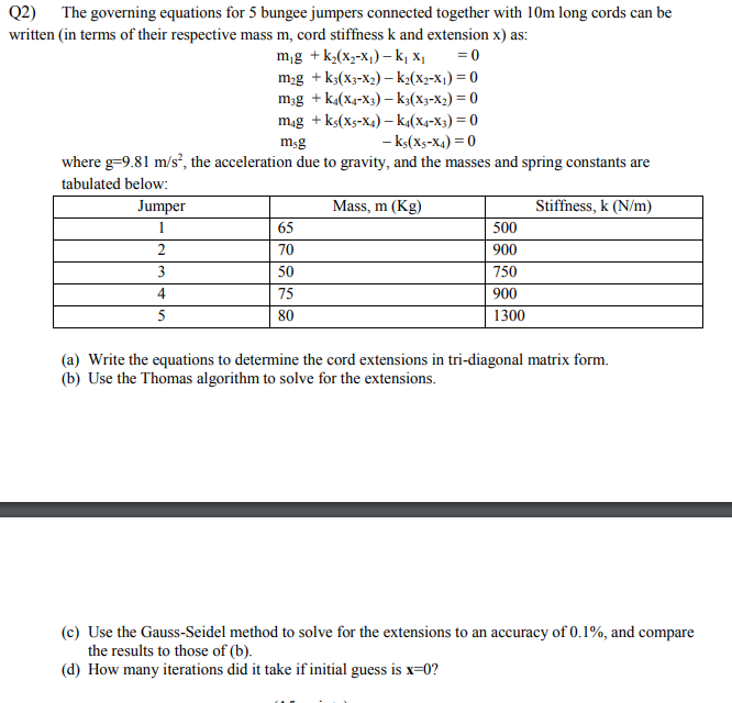Solved Q2) The governing equations for 5 bungee jumpers | Chegg.com