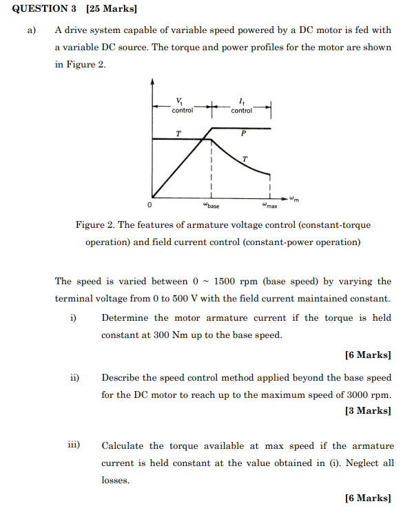 Solved a) A drive system capable of variable speed powered | Chegg.com