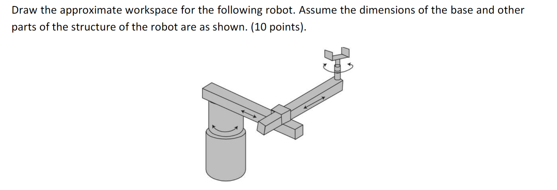 Solved Draw the approximate workspace for the following | Chegg.com