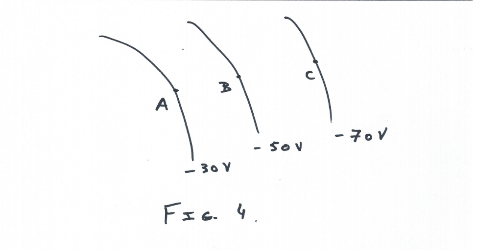 Solved Three equipotential surfaces are drawn in Figure 4 | Chegg.com