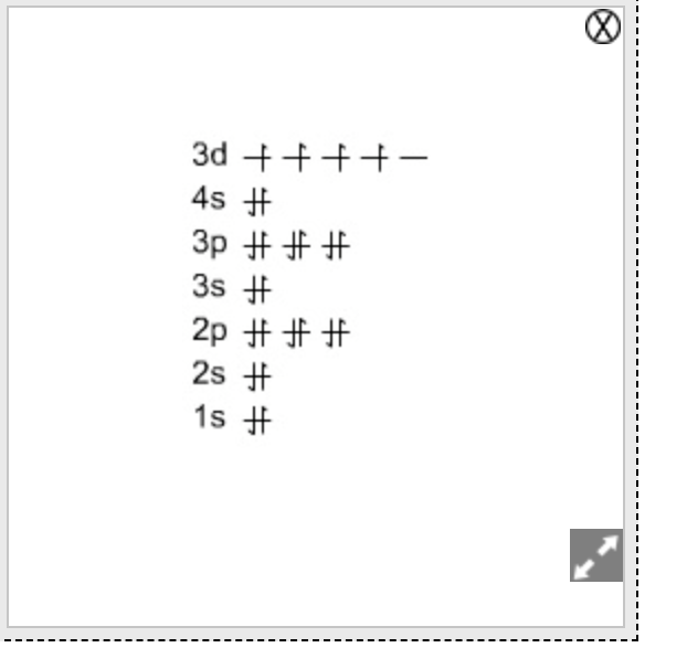 Solved Below are five possible orbital diagrams for the | Chegg.com