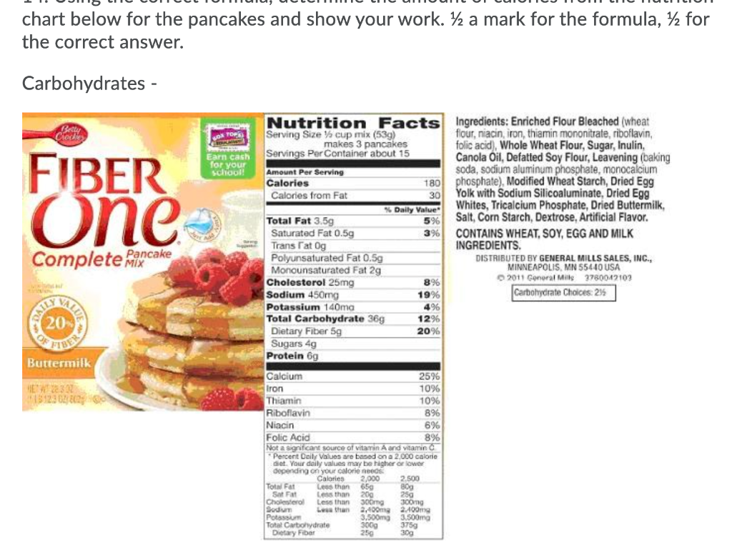 Solved chart below for the pancakes and show your work. 72 a | Chegg.com