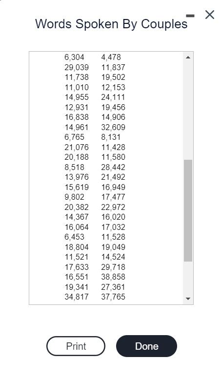 Solved The accompanying table lists the word counts measured | Chegg.com