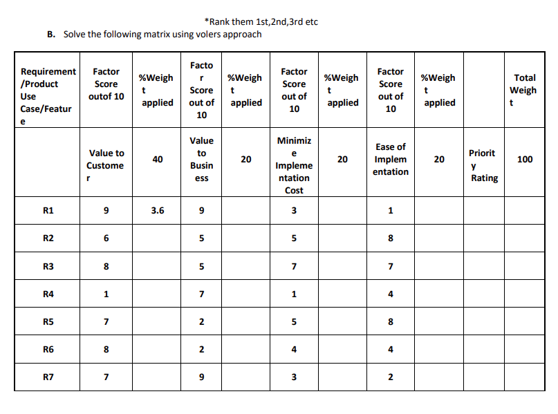 QUESTION \#3 [20 Marks] A. Solve the following matrix | Chegg.com