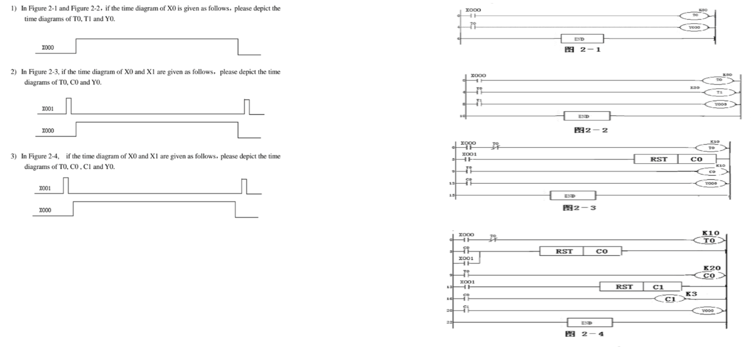 Solved In Figure 2-1 ﻿and Figure 2-2, ﻿if the time diagram | Chegg.com