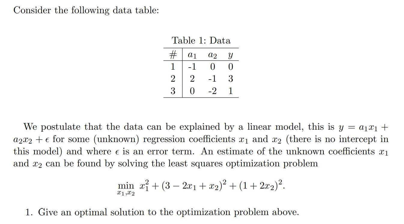 Solved Consider the following data table: We postulate that | Chegg.com