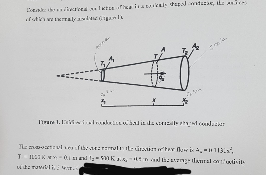 Solved 1. obtain the heat flow rate through the cone. 2. | Chegg.com
