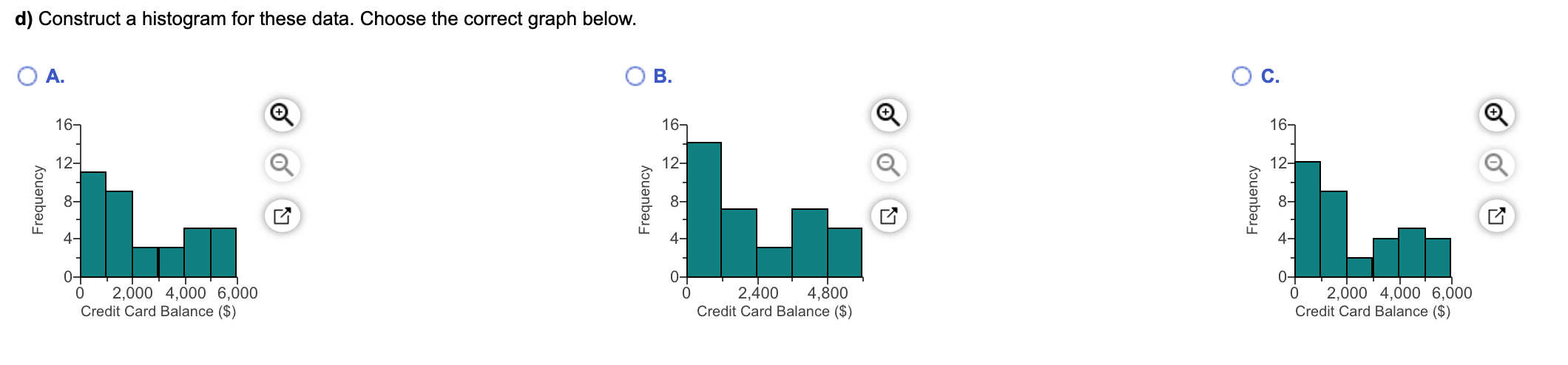 Solved a) Using the 2" zn rule, construct a frequency | Chegg.com
