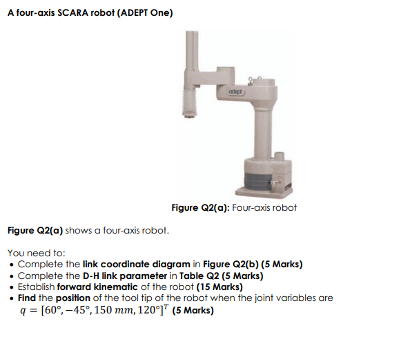Solved A four-axis SCARA robot (ADEPT One) aded Figure | Chegg.com