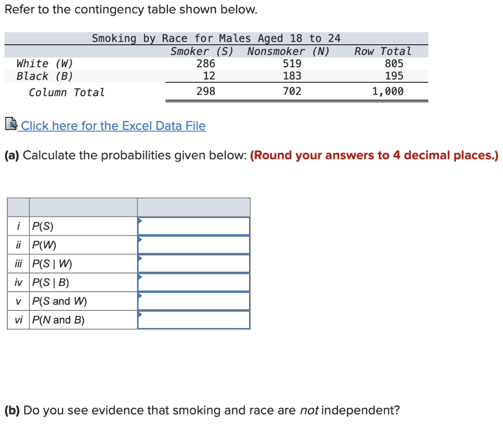 Solved (a) Calculate the probabilities given below: (Round | Chegg.com