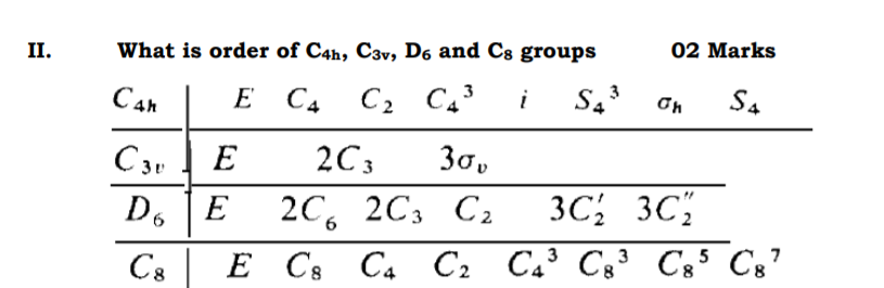 Solved II. What is order of C4h, C3v, D. and Cs groups 02 | Chegg.com