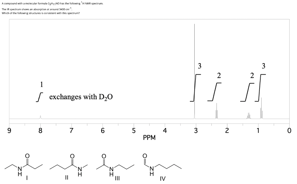 Solved A compound with a molecular formula C5H11 NO has the | Chegg.com