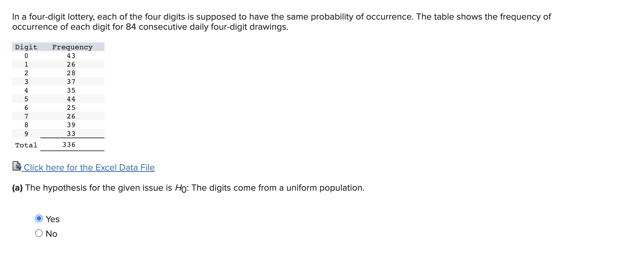 Solved In a four-digit lottery, each of the four digits is | Chegg.com