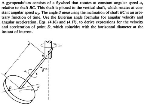 Solved A gyropendulum consists of a flywheel that rotates at | Chegg.com